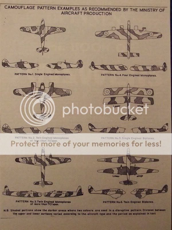 British Cammo Patterns - Aircraft WWII - Britmodeller.com