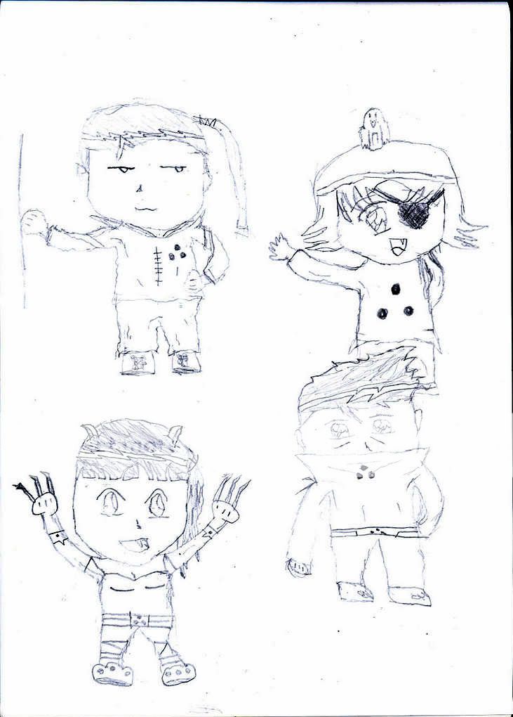 Loinks art thread (warning lots of Avatar/chibis) - Creative Corner ...