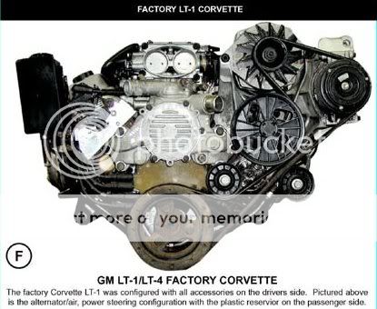 LT1 Accessory Brackets - CorvetteForum - Chevrolet Corvette Forum ...